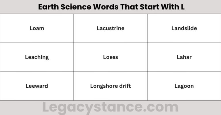 160+ Science Words That Start With L | Full List With Meanings